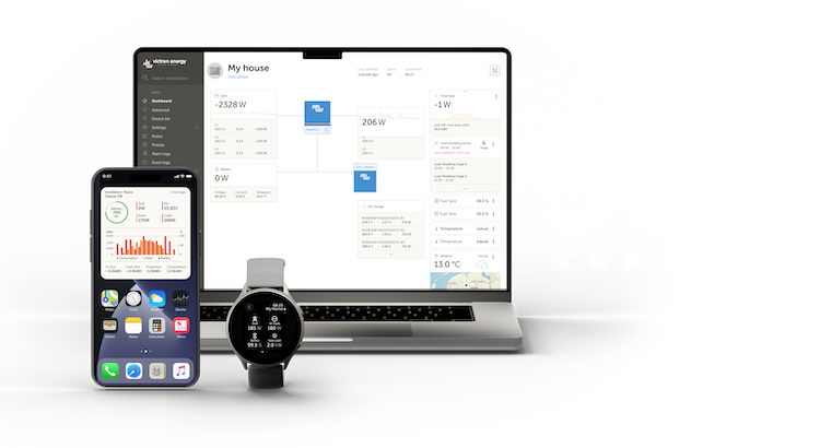 VRM Portal - Victron Energy